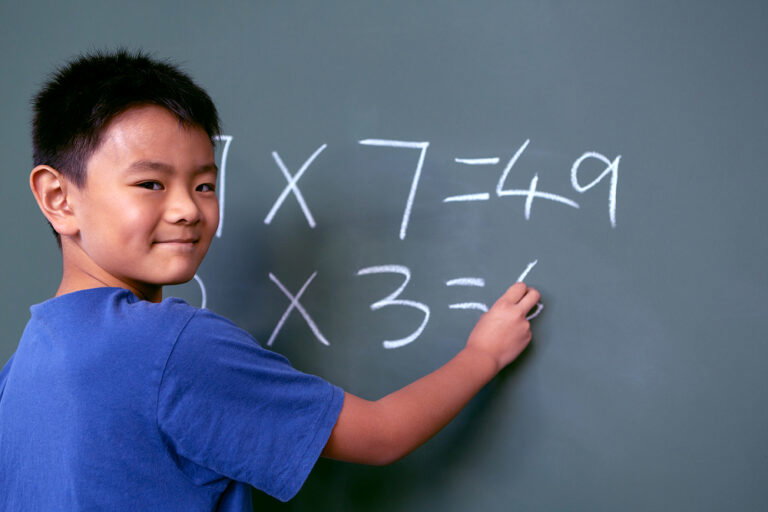 MYP Grading Scale Explained: How Scores Work | TutorsPlus